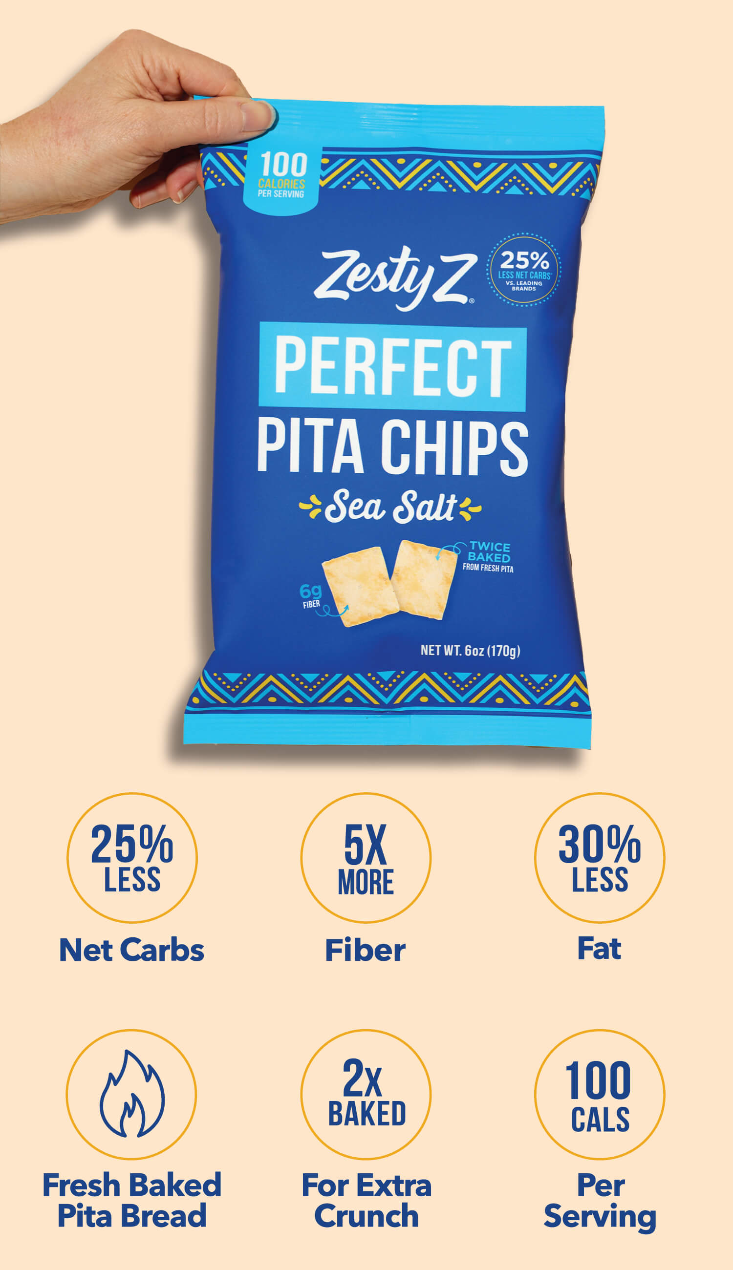 Zesty Z: Perfect Pita Chips