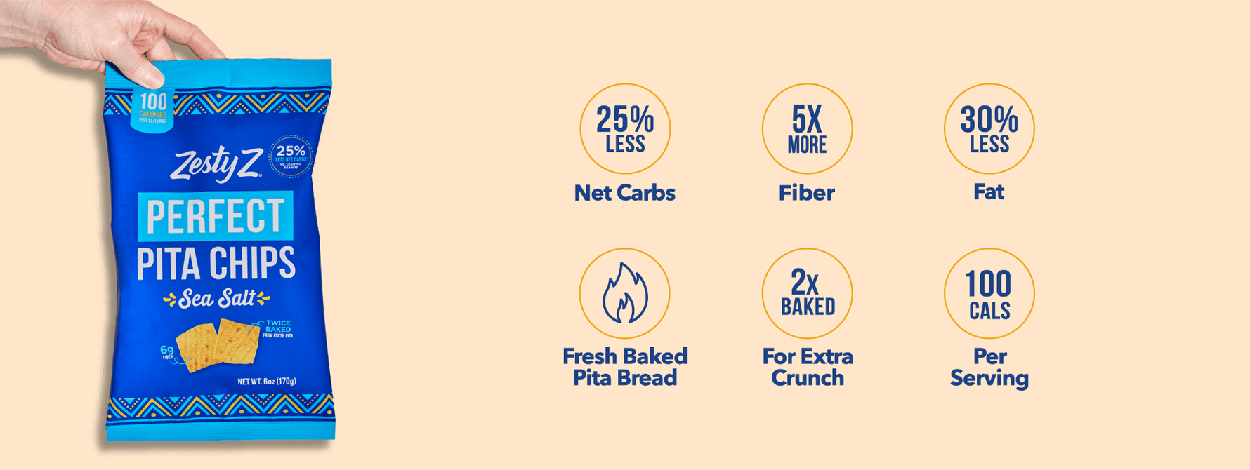 Zesty Z: Perfect Pita Chips